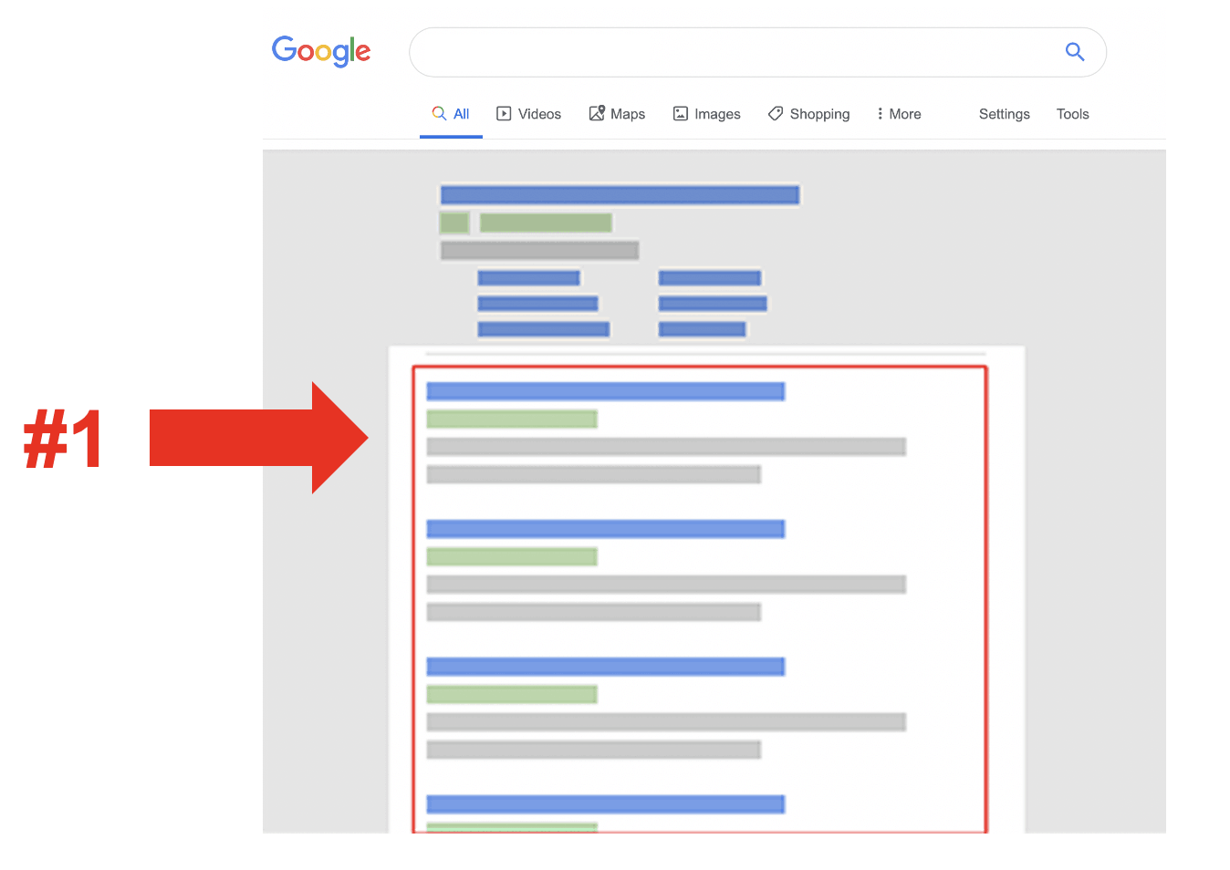 [Free Traffic] How to rank your website on Google [Step 5] | Digital ...